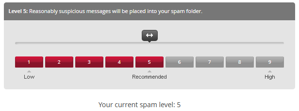 Spam Control and Message Filtering in EmailPro