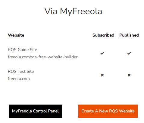 How to Access and Edit your RQS Website